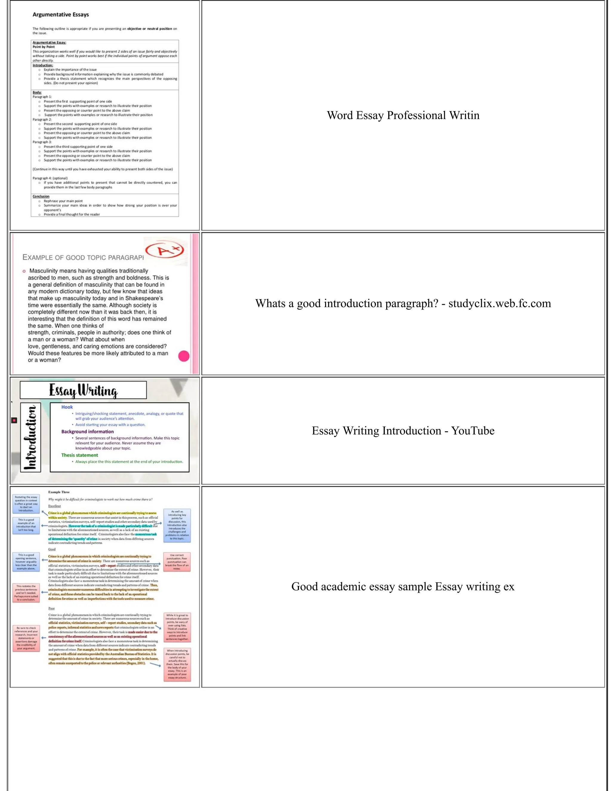 How To Write A Good Introduction To An Essay | PDF