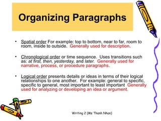 How To Write A Good Paragraph IN ENGLISH | PPT