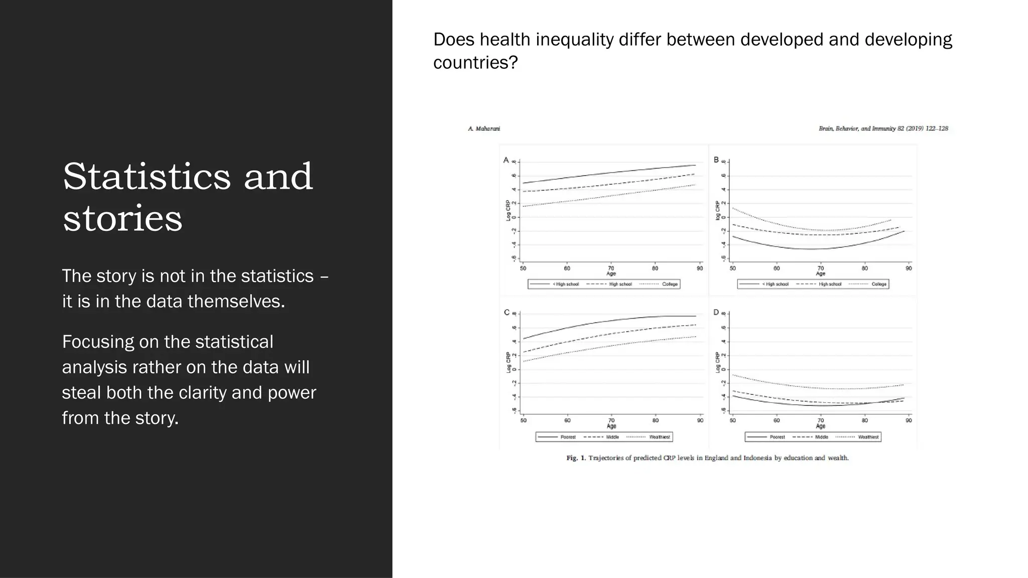 How to write a good proposal_manuscript and disertation.pptx