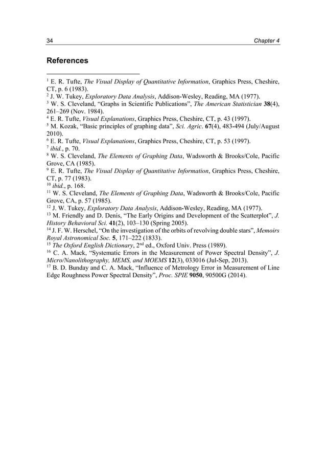 How to Write a Good Scientific Paper.pdf