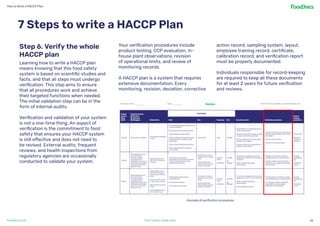 How to Write a HACCP Plan by food docs. | PPT
