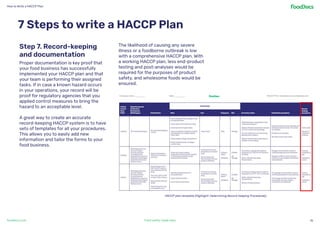 How to Write a HACCP Plan by food docs. | PPT