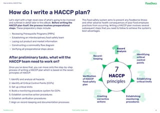 How to Write a HACCP Plan by food docs. | PPT