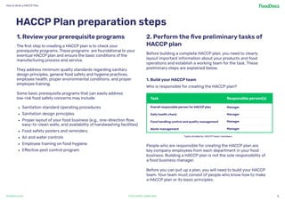 How to Write a HACCP Plan by food docs. | PPT
