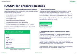 How to Write a HACCP Plan by food docs. | PPT