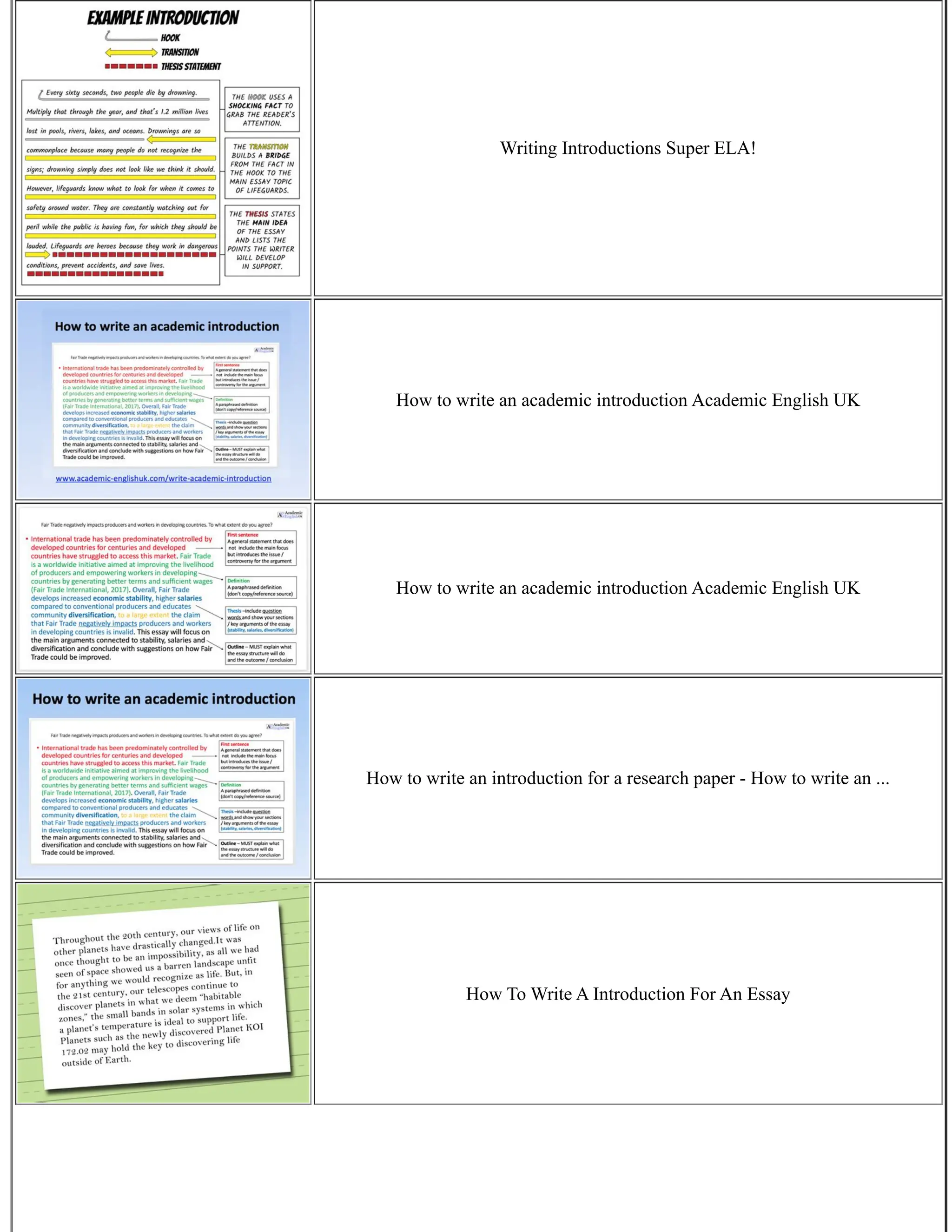 How To Write A Introduction To An Essay | PDF