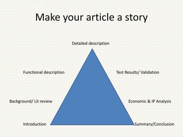 How to write a journal article | PPTX