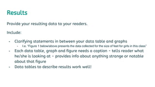 Lab report guidelines powerpoint presentation | PPTX