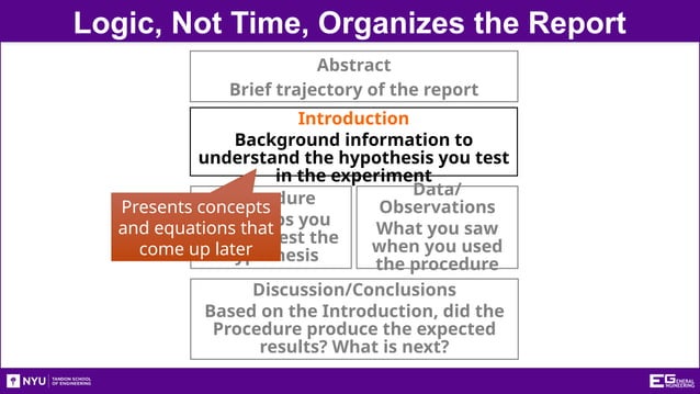 How_To_Write_a_Lab_Report_in_EG.ppt