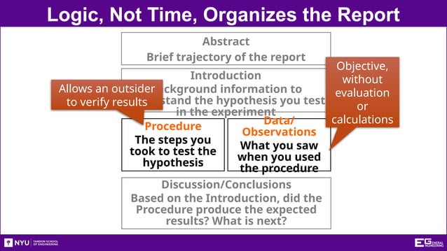 How_To_Write_a_Lab_Report_in_EG.ppt
