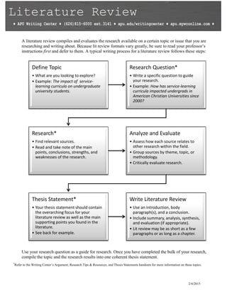 How to Write a Literature Review by APU Writing Center | PDF