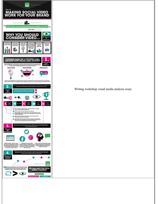 How To Write A Media Analysis Essay | PDF
