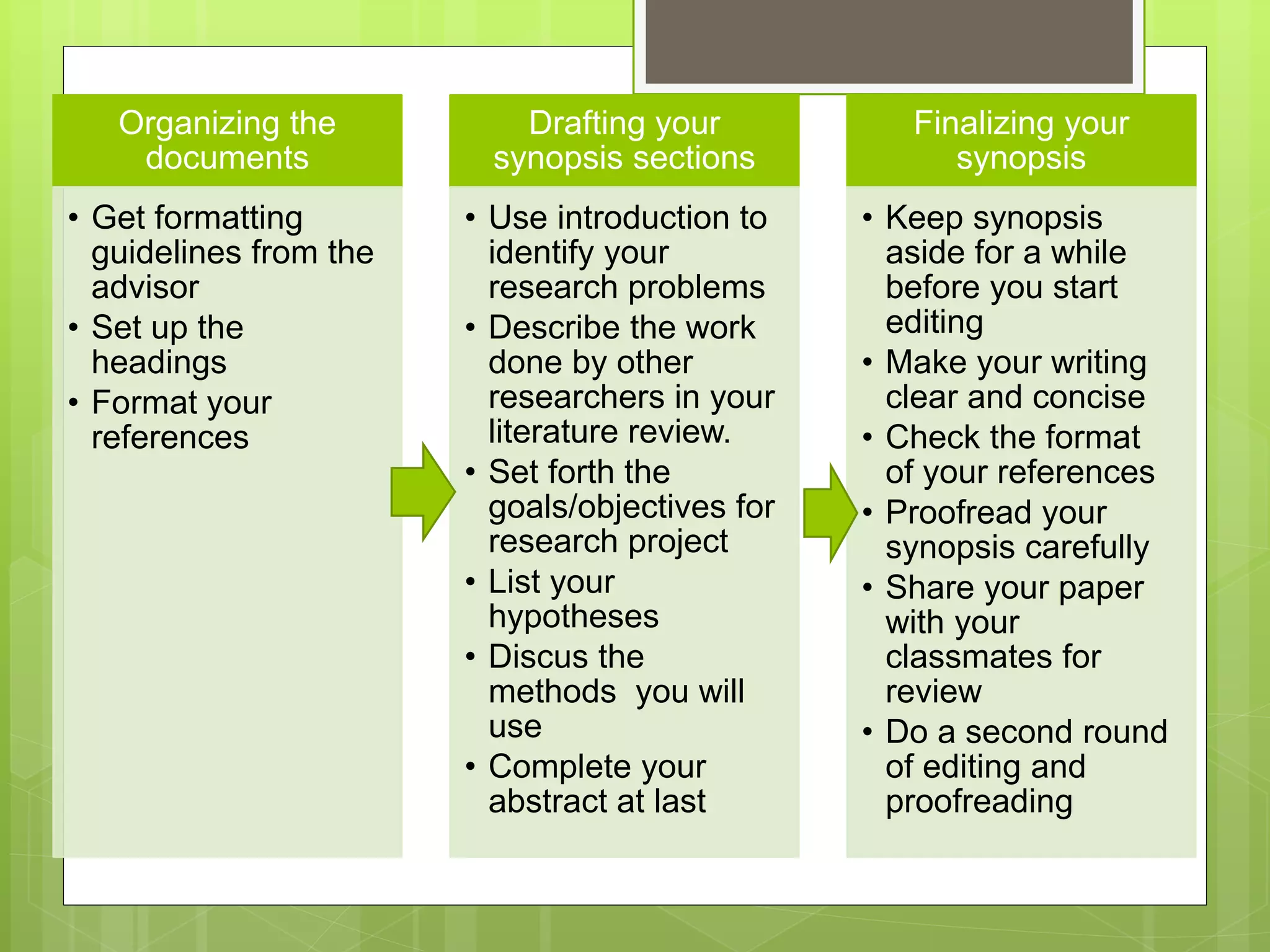 How to write a medical synopsis.pptx