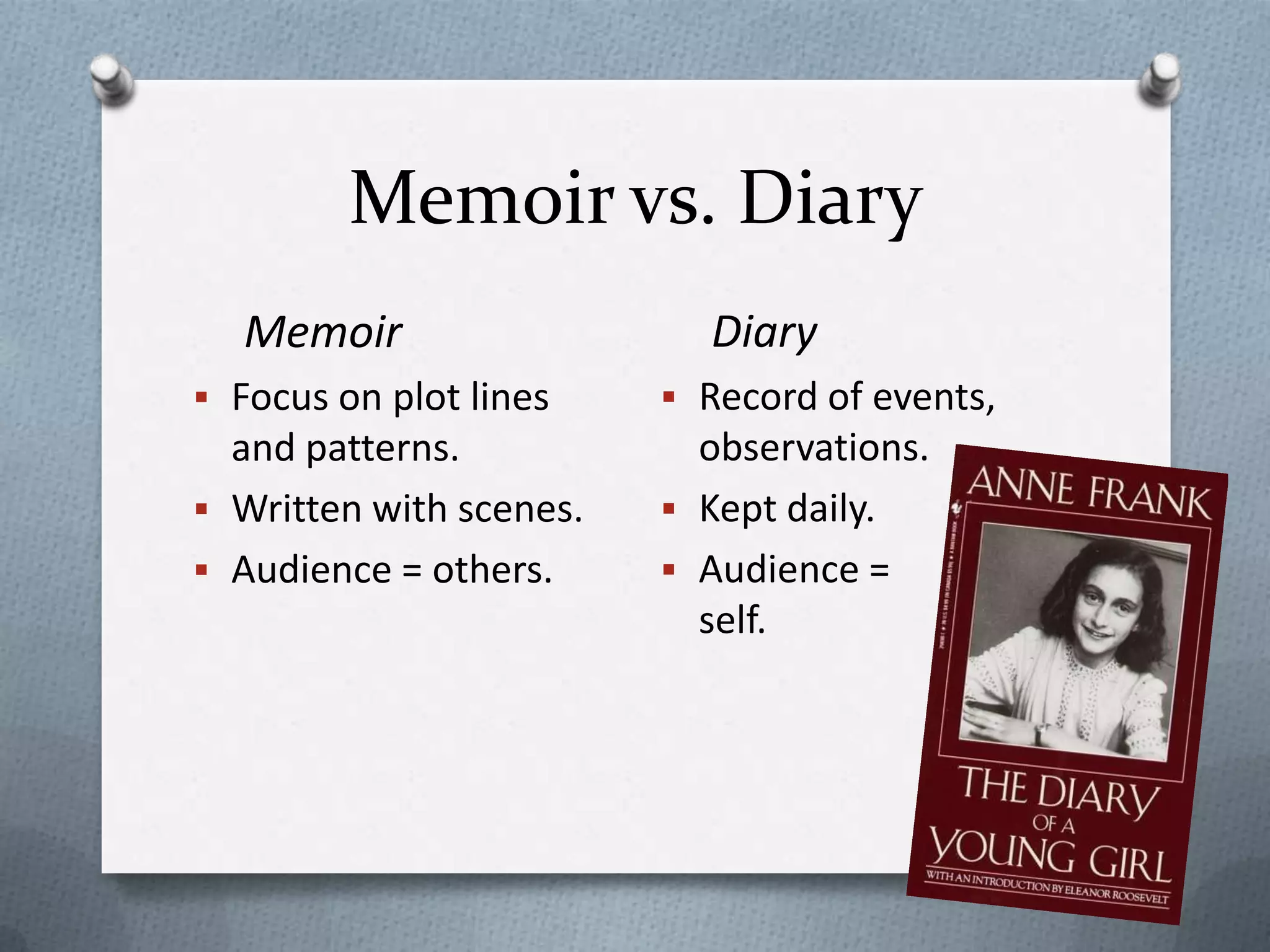 How to Write a Memoir | PPTX