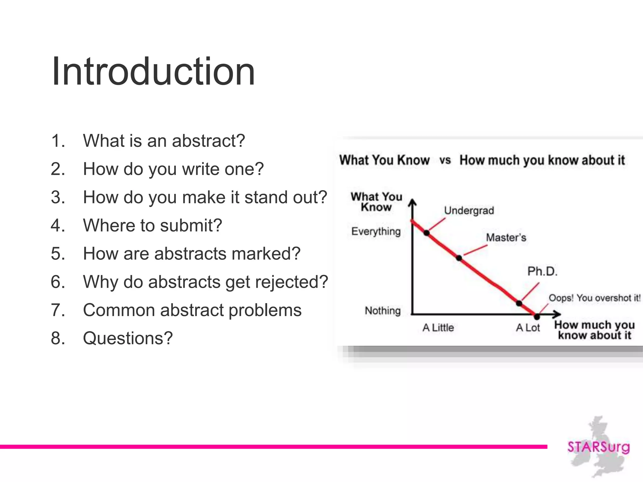 How to write an abstract | PPTX