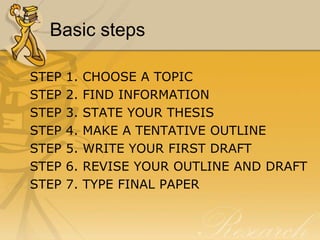 How to Write an A+ Research Paper | PPT