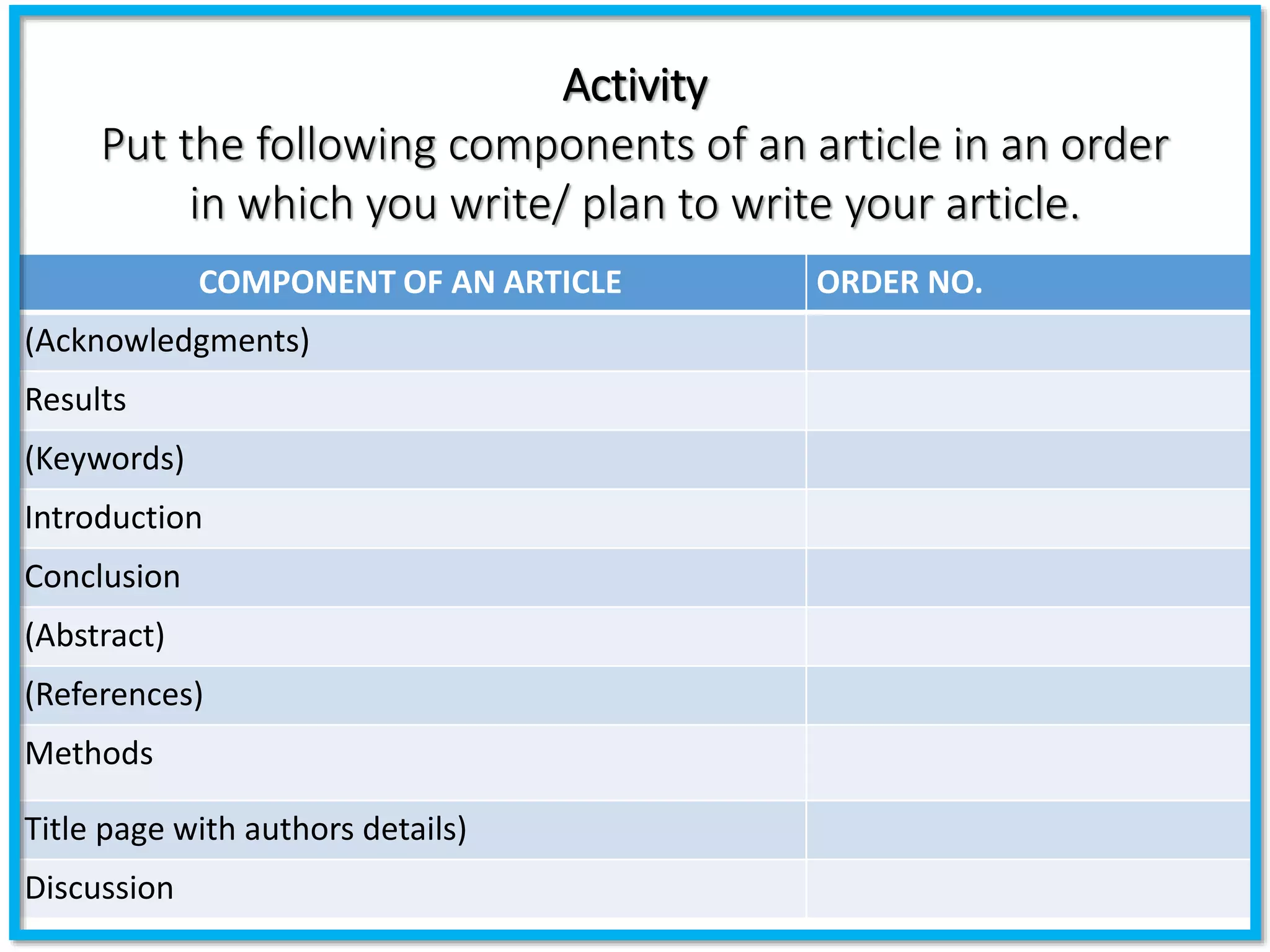 How to write an article | PPTX