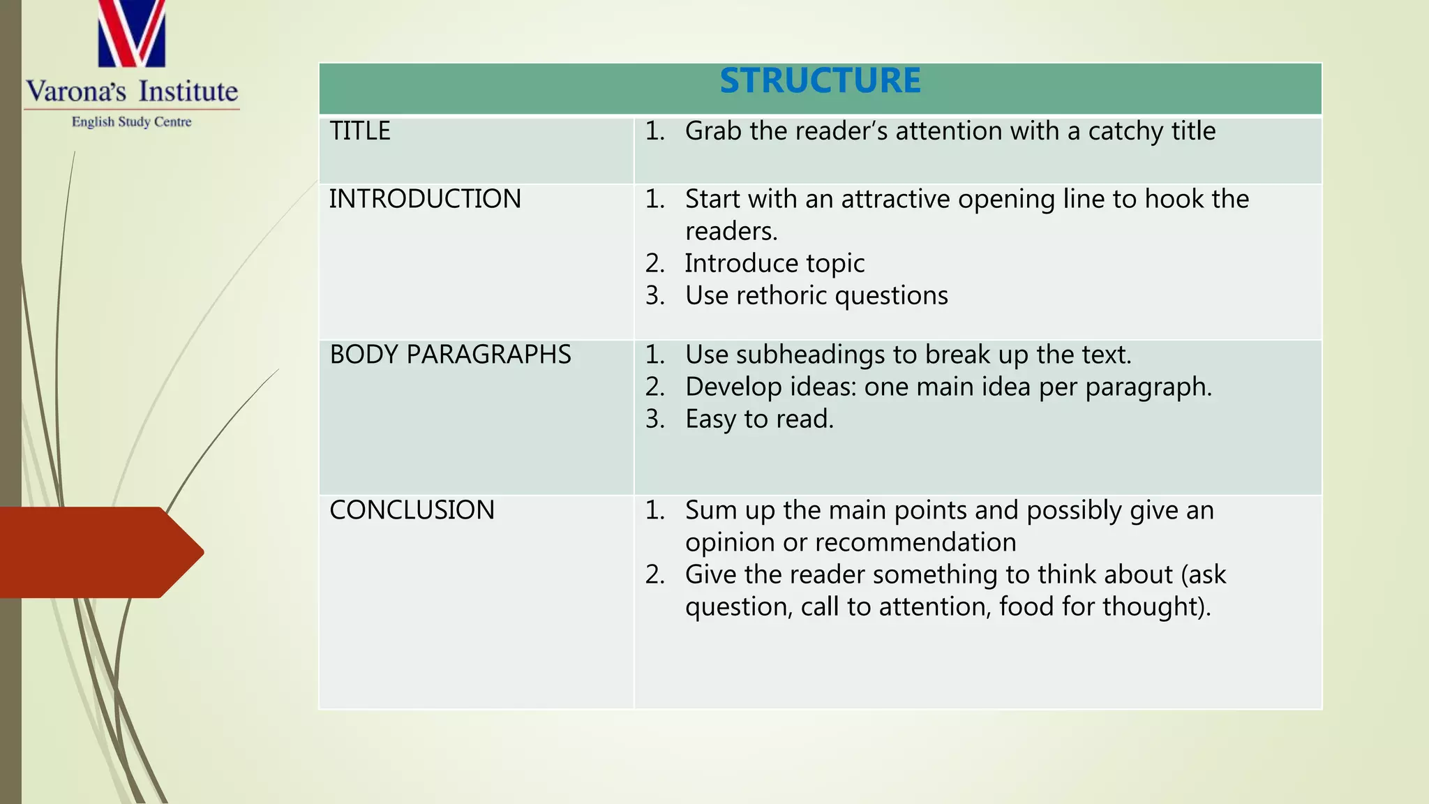 How to Write an Article | PPTX