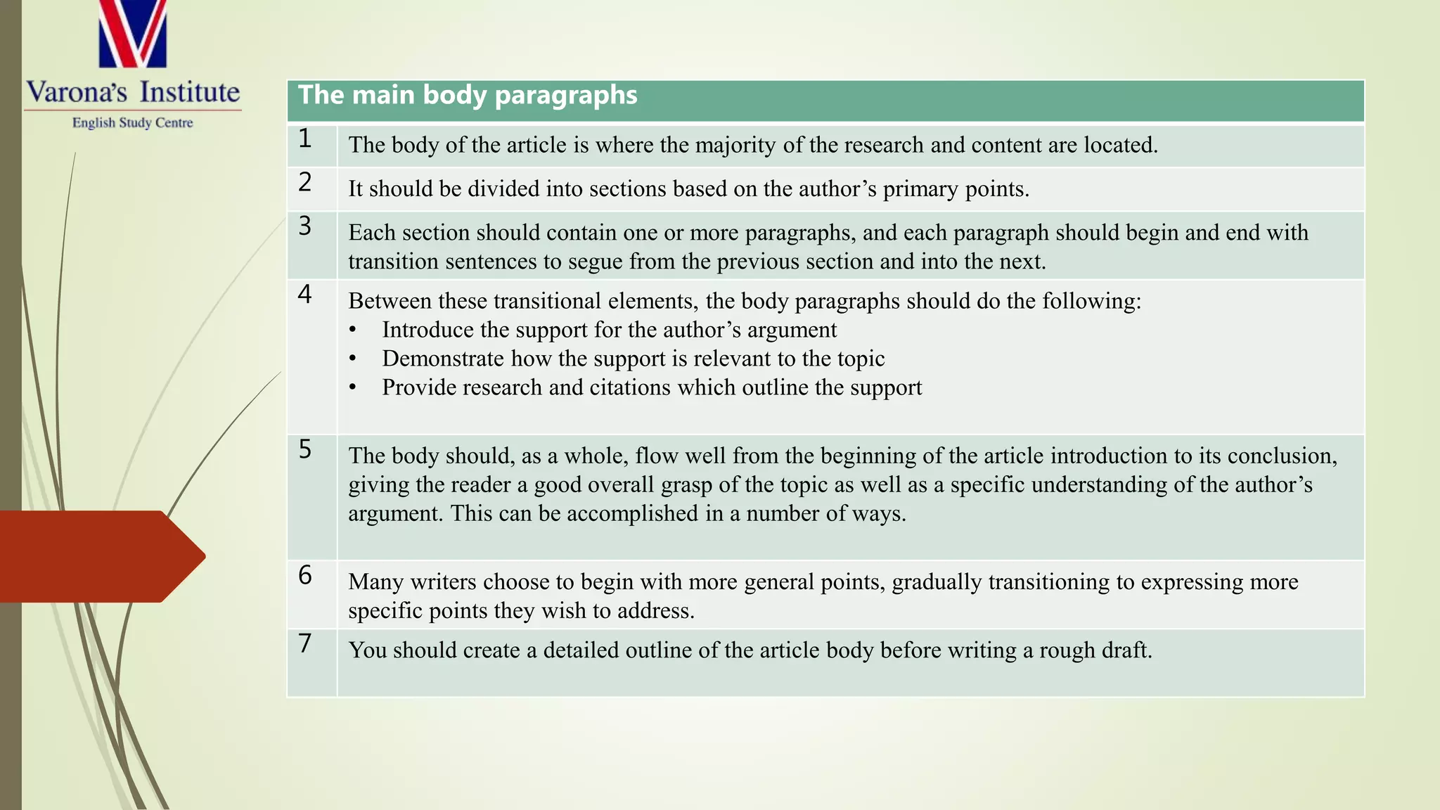 How to Write an Article | PPTX
