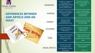 How to Write an Article | PPTX