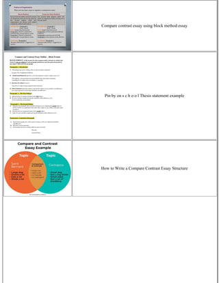 How To Write An Compare And Contrast Essay | PDF