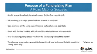 How To Write And Implement A Successful Fundraising Plan | PPT
