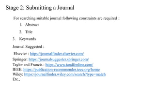 howtowriteandsubmitajournal-200403070341-converted.pptx