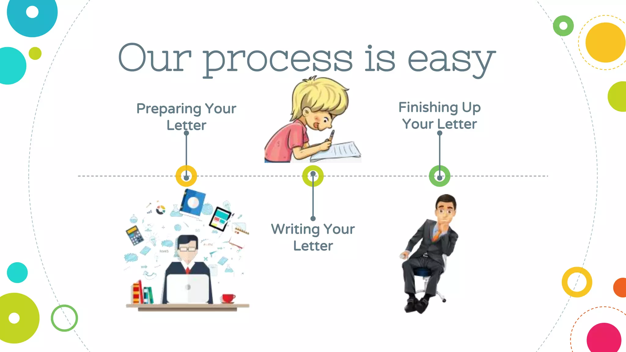 How to write an effective job application | PPT