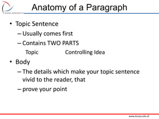 How to write an effective paragraph | PPTX