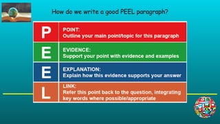 HowtowriteaneffectivePEELparagraph-1.pptx