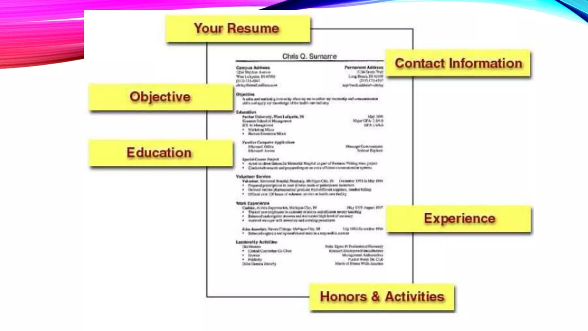 writing an effective resume and application letter | PPTX