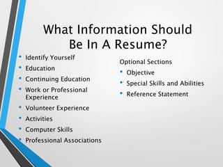 How to write an effective resume? | PPTX