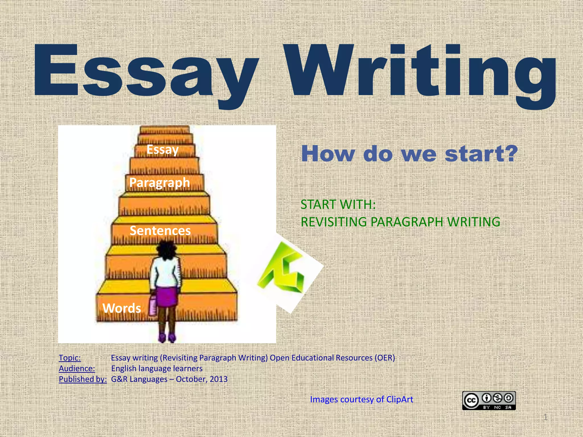 How to write an essay (Revisiting paragraph writing) | PPT