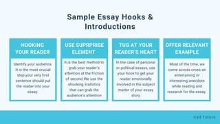 How to write an essay introduction | PDF