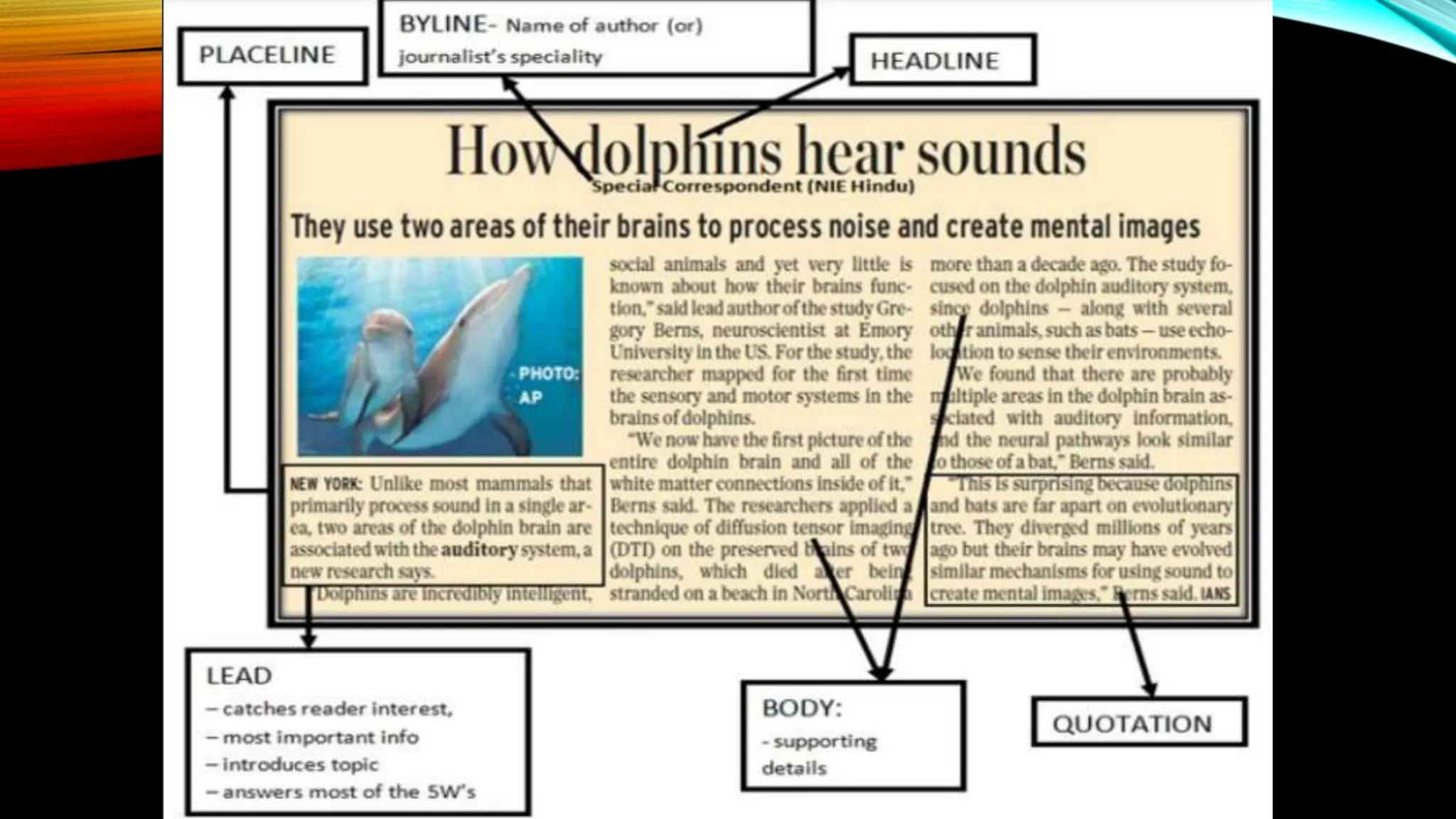 How to write a Newspaper-Magazine Article.pptx