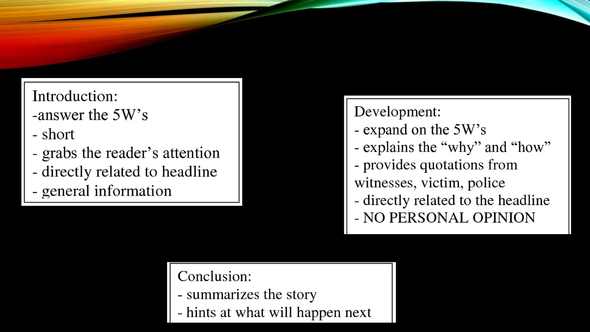 How to write a Newspaper-Magazine Article.pptx