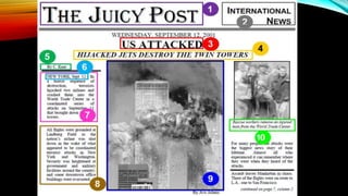 How to write a Newspaper-Magazine Article.pptx