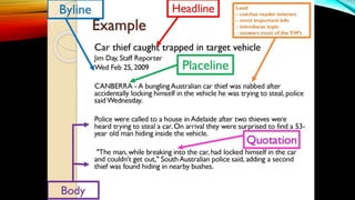 How to write a Newspaper-Magazine Article.pptx