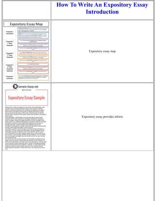 How To Write An Expository Essay Introduction | PDF