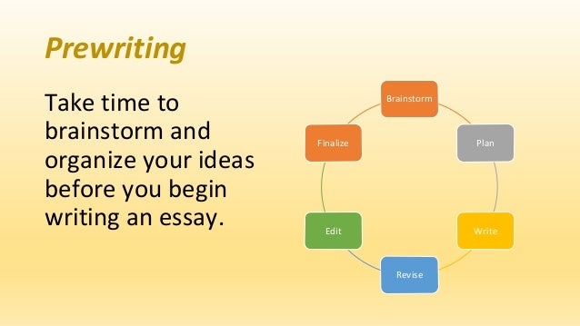 How to write an introduction | PPTX