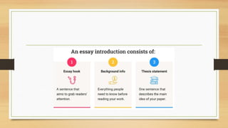 How to write an introduction paragraph.pptx