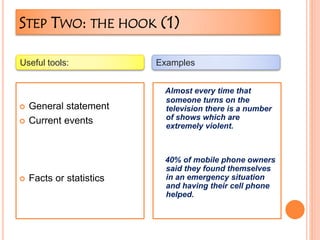 How to write an introductory paragraph | PPTX | Smoking Cessation ...
