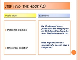 How to write an introductory paragraph | PPTX | Smoking Cessation ...