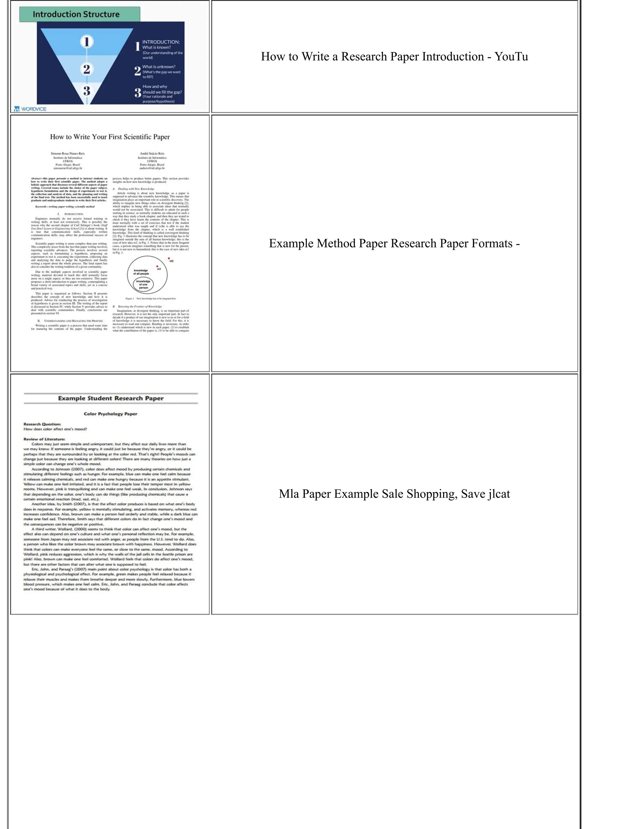 How To Write An Research Paper | PDF