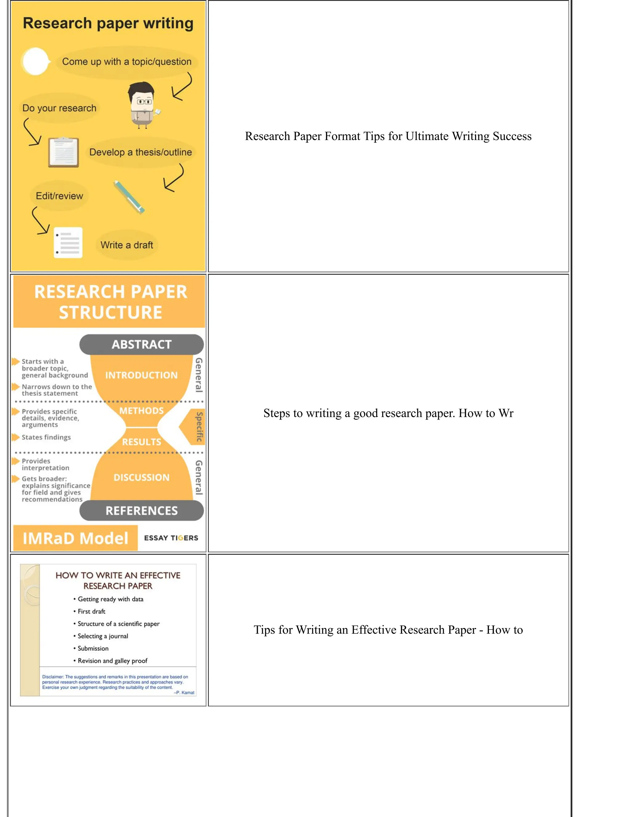 How To Write An Research Paper | PDF | Free download