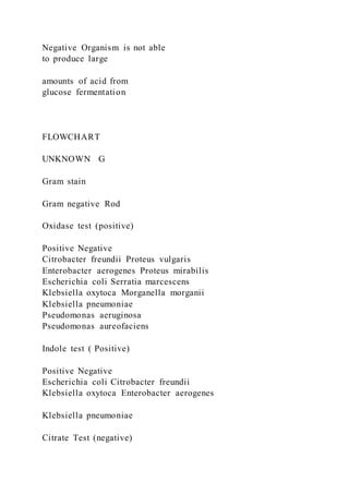 How to write an unknown lab report in microbiologygeneral | PDF