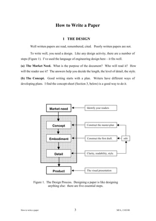 How to write a paper | PDF | Drawing and Sketching | Arts and Crafts
