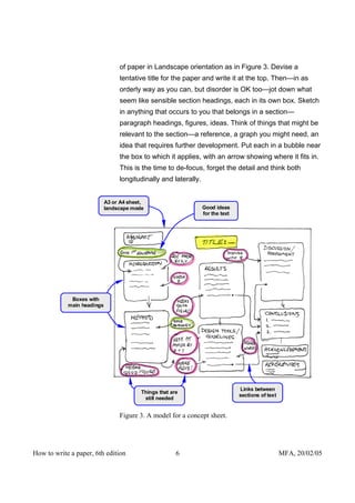 HOW TO WRITE A PAPER.pdf