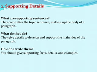 How to write a paragraph | PPTX