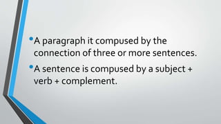 How to write a paragraph | PPT